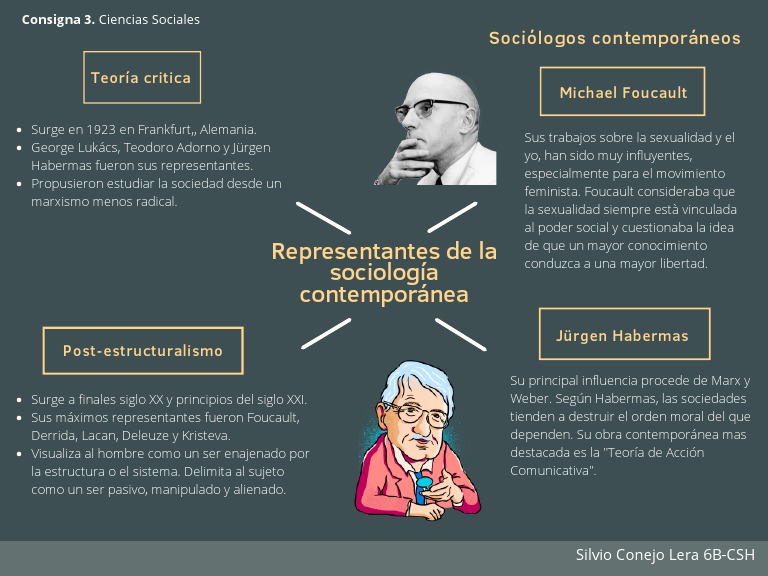 Teoría Crítica y Post-estructuralismo | PDF