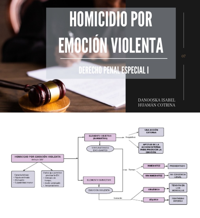 Homicidio Por Emoción Violenta. | PDF
