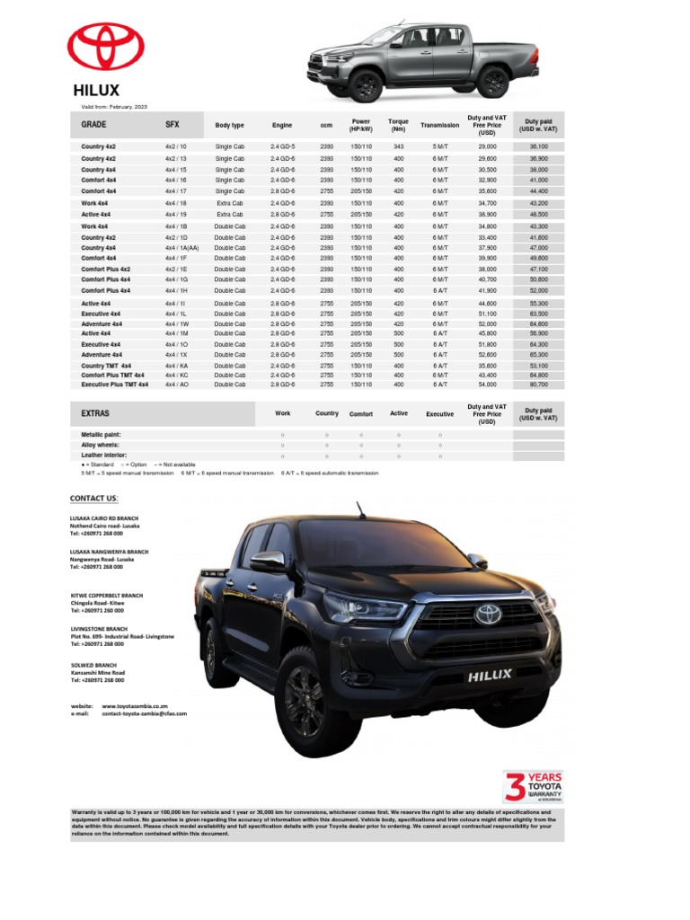 Hilux 2023 Spec | PDF