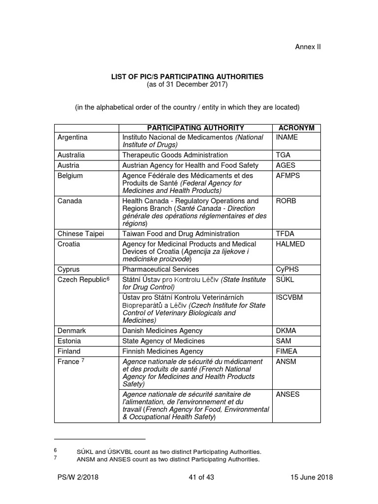 PIC/S Participating Authorities List | PDF | Food And Drug ...