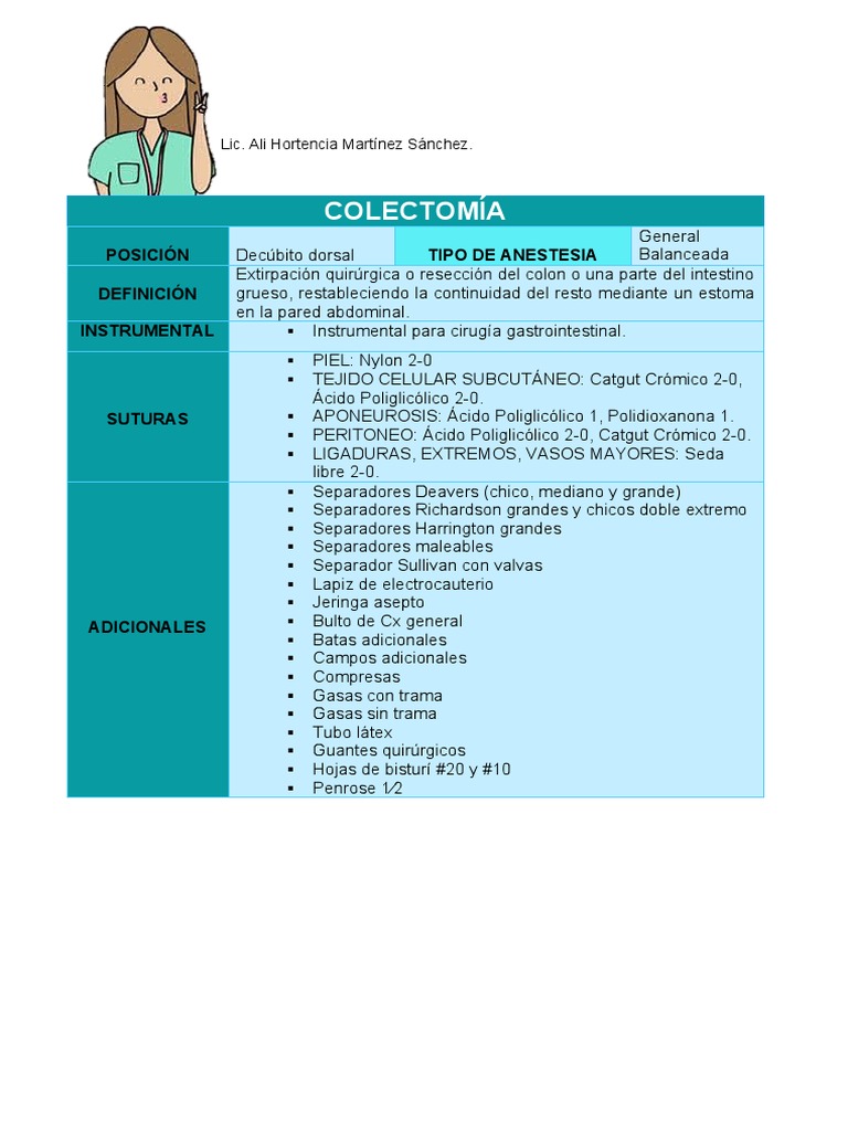 Colectomia y Reseccion Intestinal | PDF