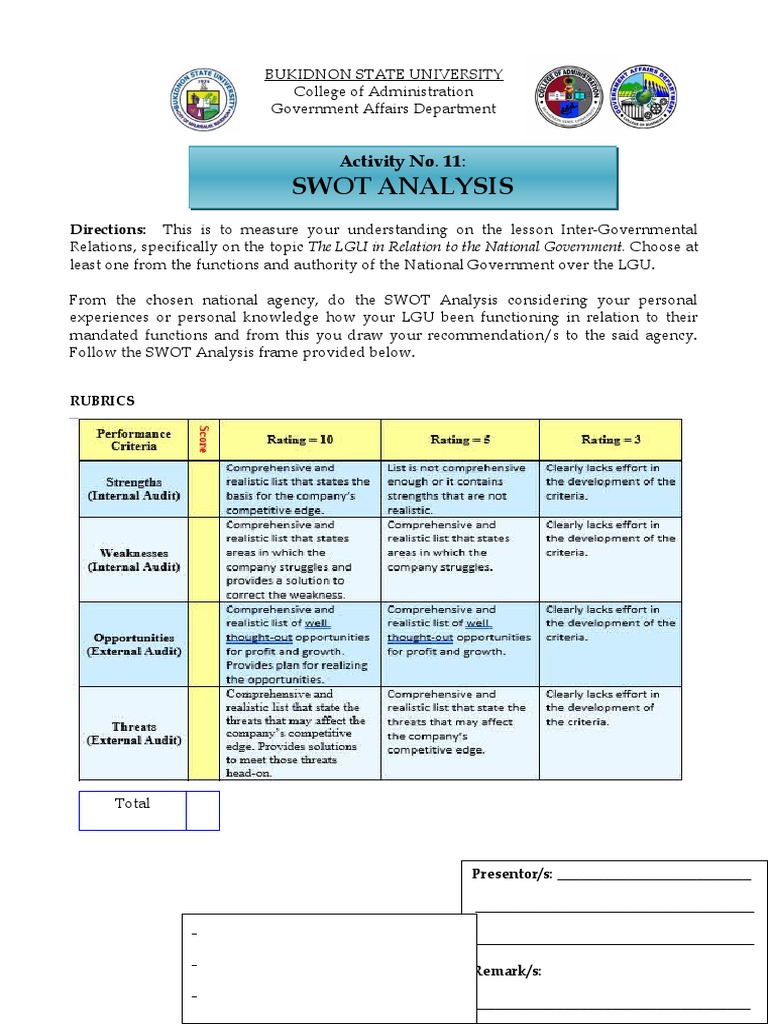 Activity No. 11 SWOT Analysis | PDF