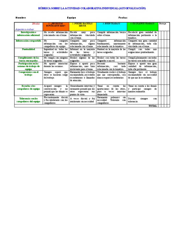 Rúbrica Colaboración Individual Equipo | PDF