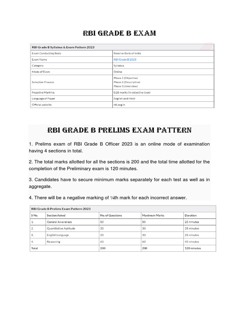 RBI Grade B Syllabus & Exam Pattern | PDF | Organizational Behavior ...