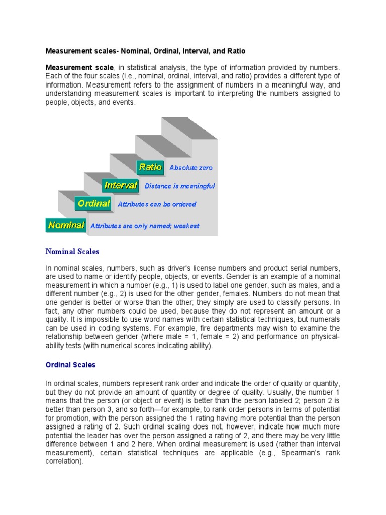 Measurement Scales Explained | PDF | Level Of Measurement | Measurement