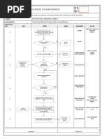 Daily Check Sheet For Quality Instrument | PDF | Calibration | Metrology