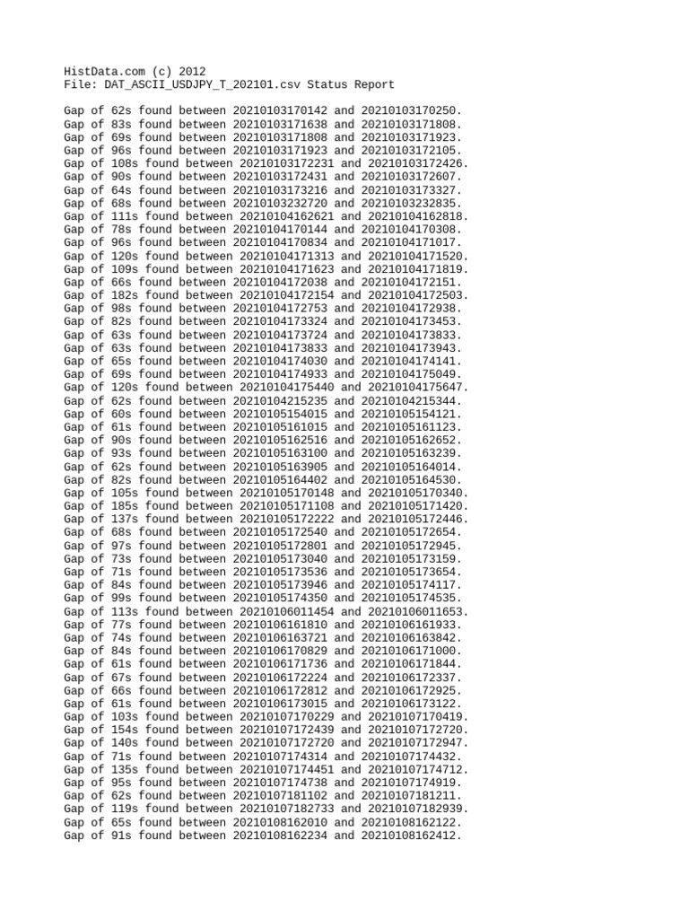 Dat Ascii Usdjpy T 202101 | PDF