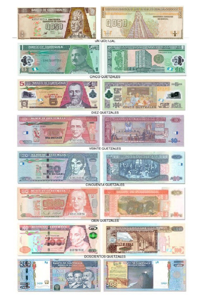 Billetes De Guatemala Pdf