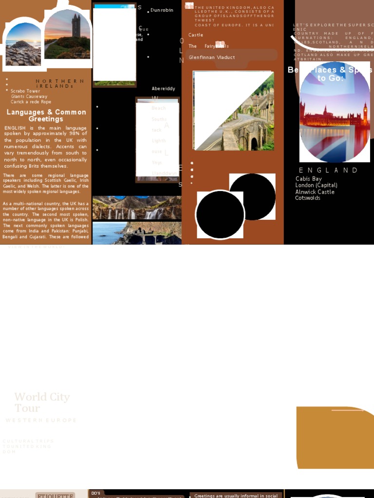 Exploring the United Kingdom: A Guide to the Best Places, Cultural ...