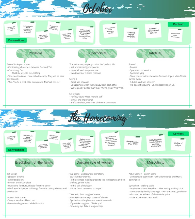 Black Comedy Notes - The Homecoming, October | PDF