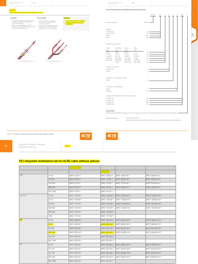 01.2 APKT - RAYCHEM Termination Kits | PDF | Electrical Connector ...