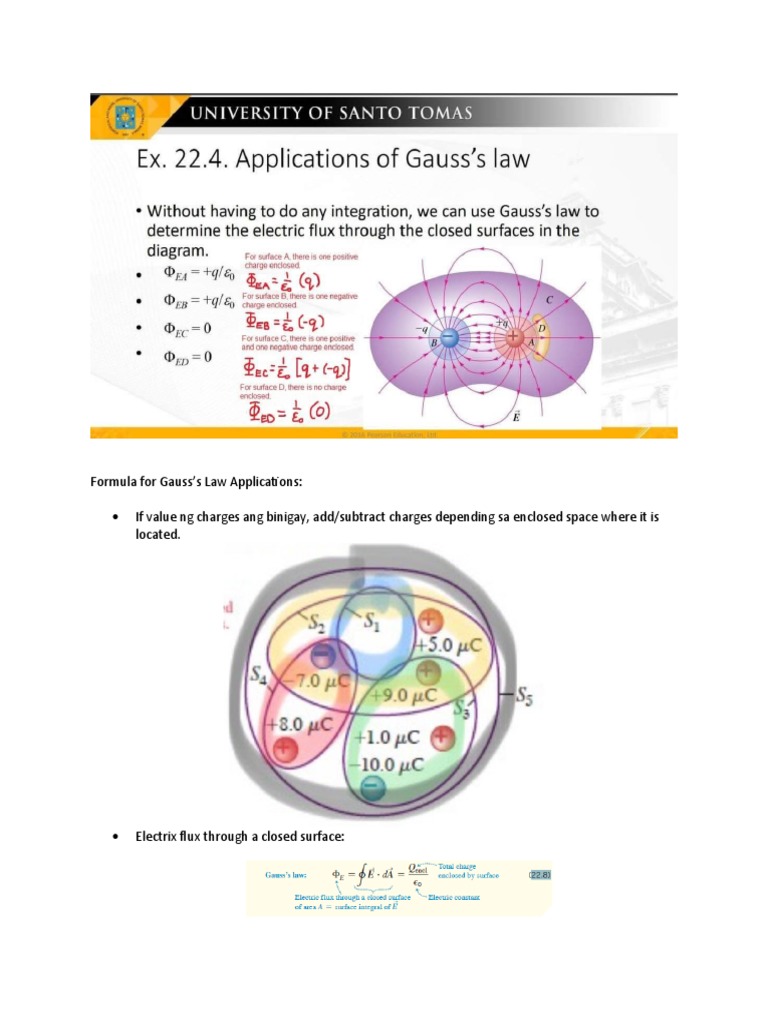 Gauss S Law Notes Pdf