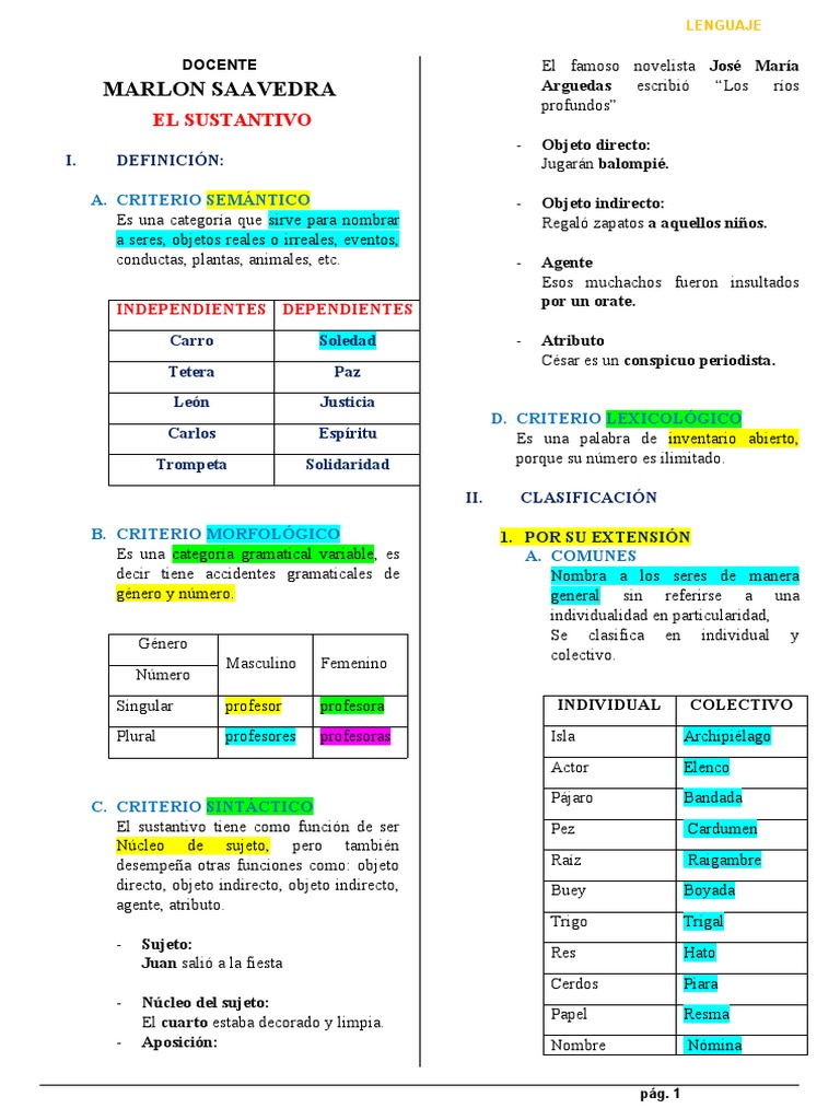 Semana 6 - El Sustantivo | PDF | Sustantivo | Palabra