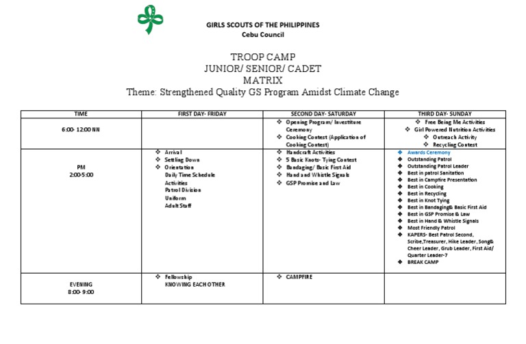 Matrix GSP | PDF | Outdoor Recreation Organizations | Girl Guiding And ...