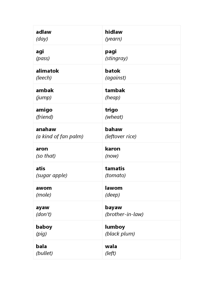 Mga Pulong Naggaray | PDF