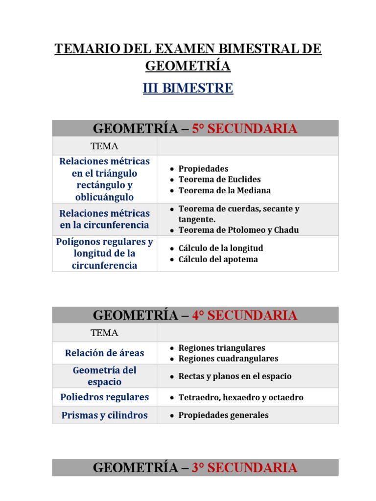 Temario Geometría 3er Bimestre | PDF