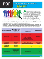 Intensive Care Unit Mobility Scale | PDF | Medicine | Diseases And ...