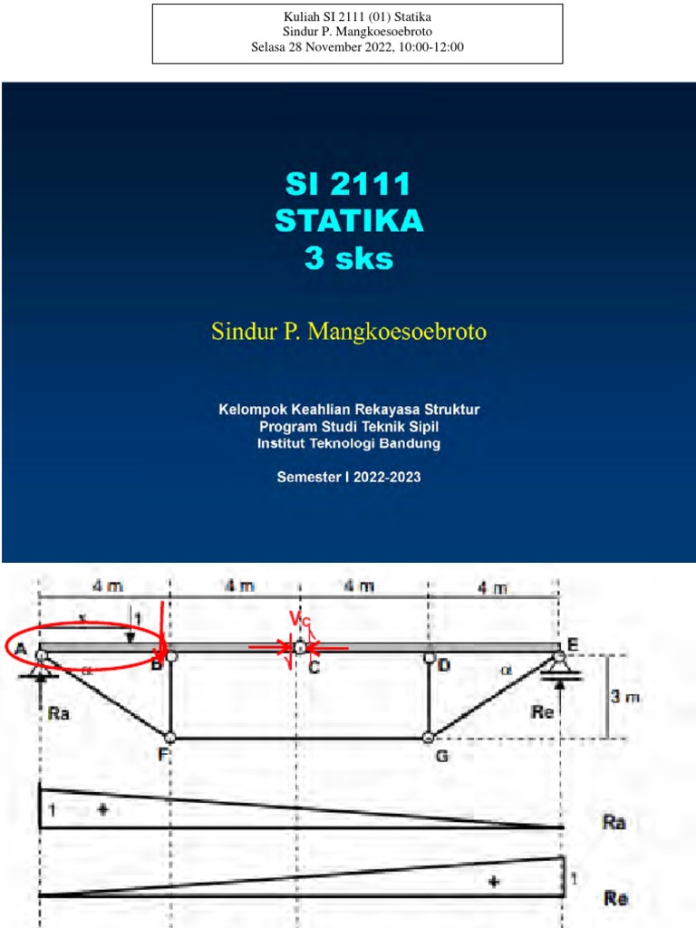 Kuliah SI 2111 (01) Statika Sindur P. Mangkoesoebroto Selasa 28 November 2022, 10:00-12:00 | PDF