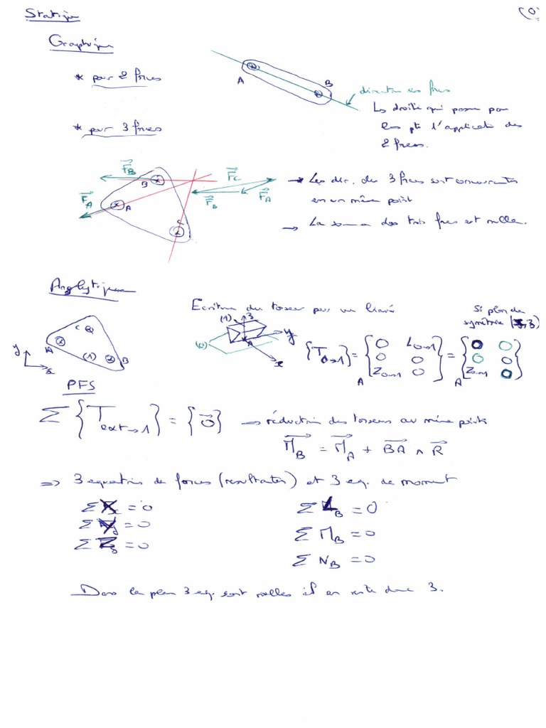 Formulaire Méca BTS CPI | PDF