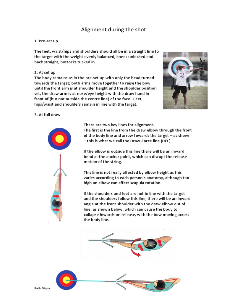 Alignment During The Shot: Kath Fitzpatrick 2014 | PDF | Shoulder | Bow ...
