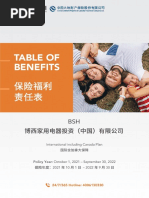 Revenue Codes List 2025 RCM | PDF | Palliative Care | Clinic