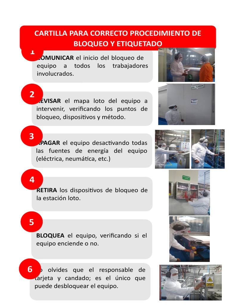 Cartilla de Bloqueo | PDF