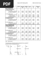 Design - PCC Toe Wall | PDF