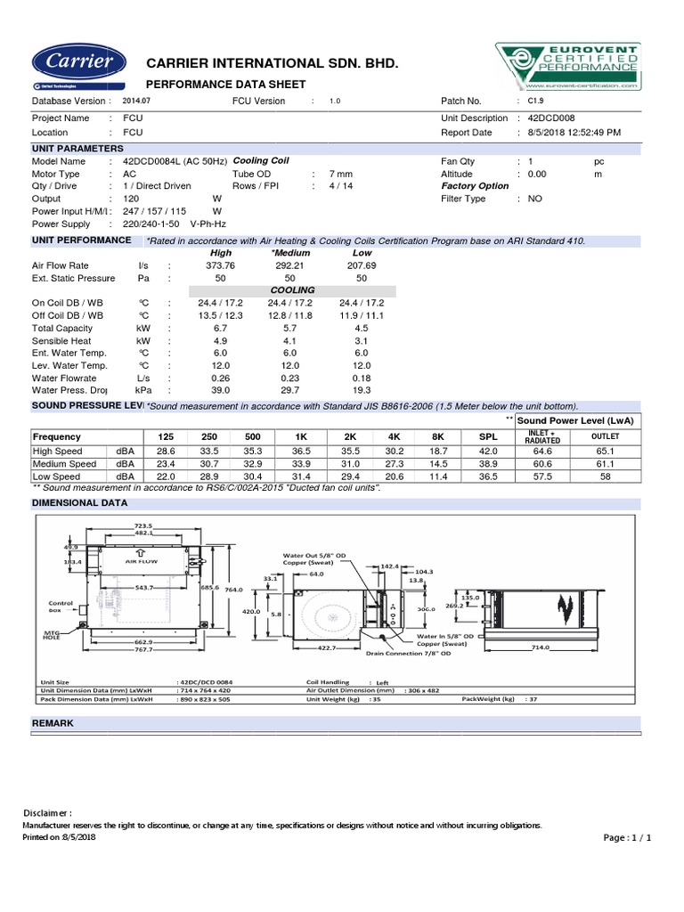 Carrier International Sdn. Bhd. Performance Data Sheet | PDF | Decibel ...