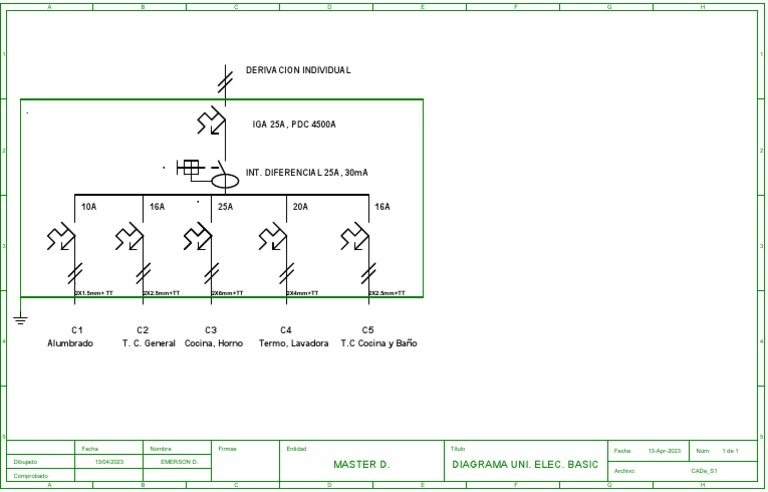 Diagrama Unifilar Elect. Basica | PDF