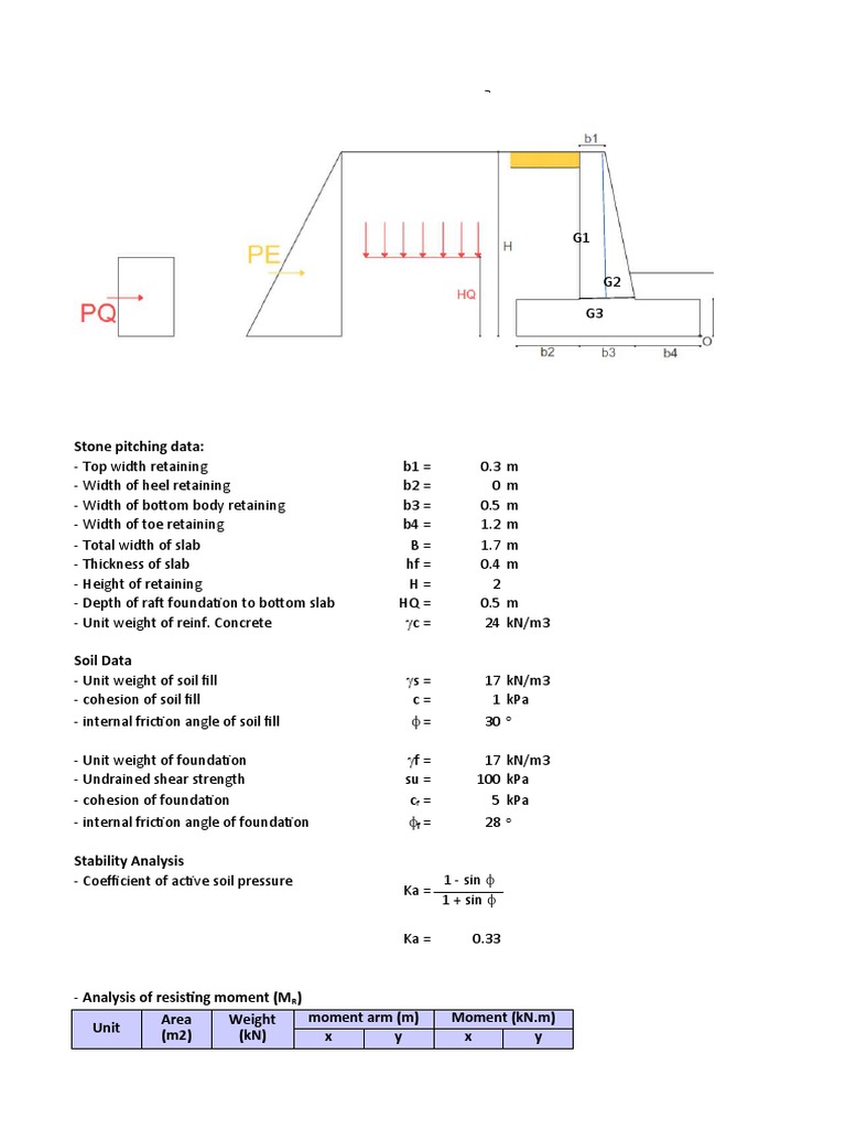 Stone Pitching Data | PDF