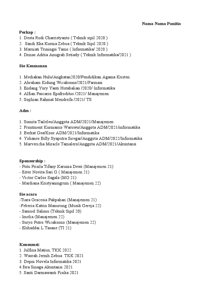 Nama Nama Panitia Perkap | PDF