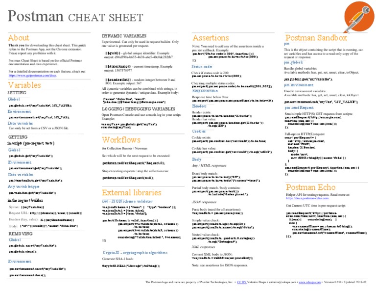 Postman Cheatsheet | PDF | Json | Http Cookie Postman Cheatsheet | PDF | Json | Http Cookie