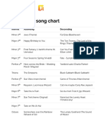 Interval Song Reference Chart | PDF