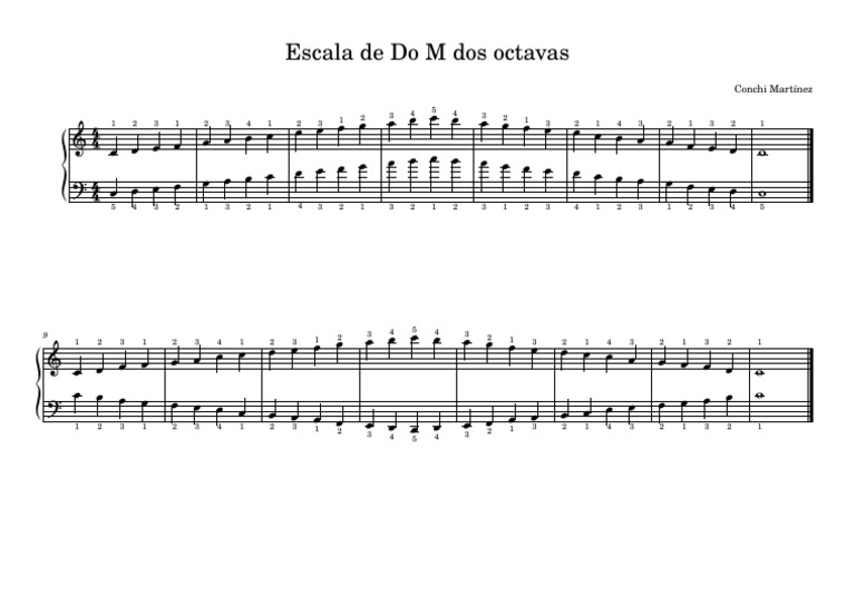 Escala de Do Dos Octavas | PDF