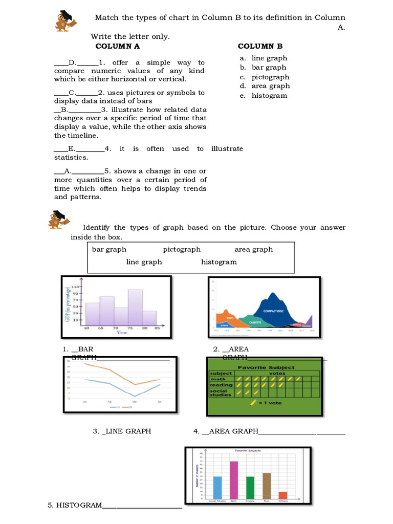 Match Graph Types to Definitions | PDF