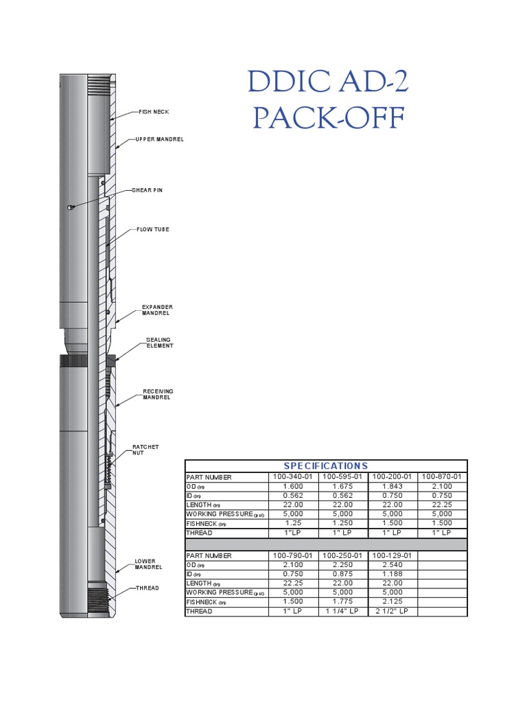 Ddic No Price Catalog | PDF | Home & Garden | Technology & Engineering