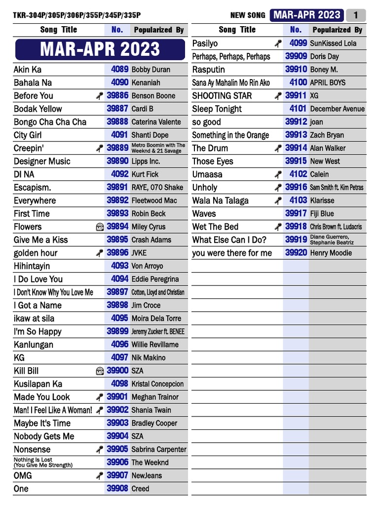 TJ Karaoke Song List: Mar-Apr 2023 | PDF | Musicians | Singers