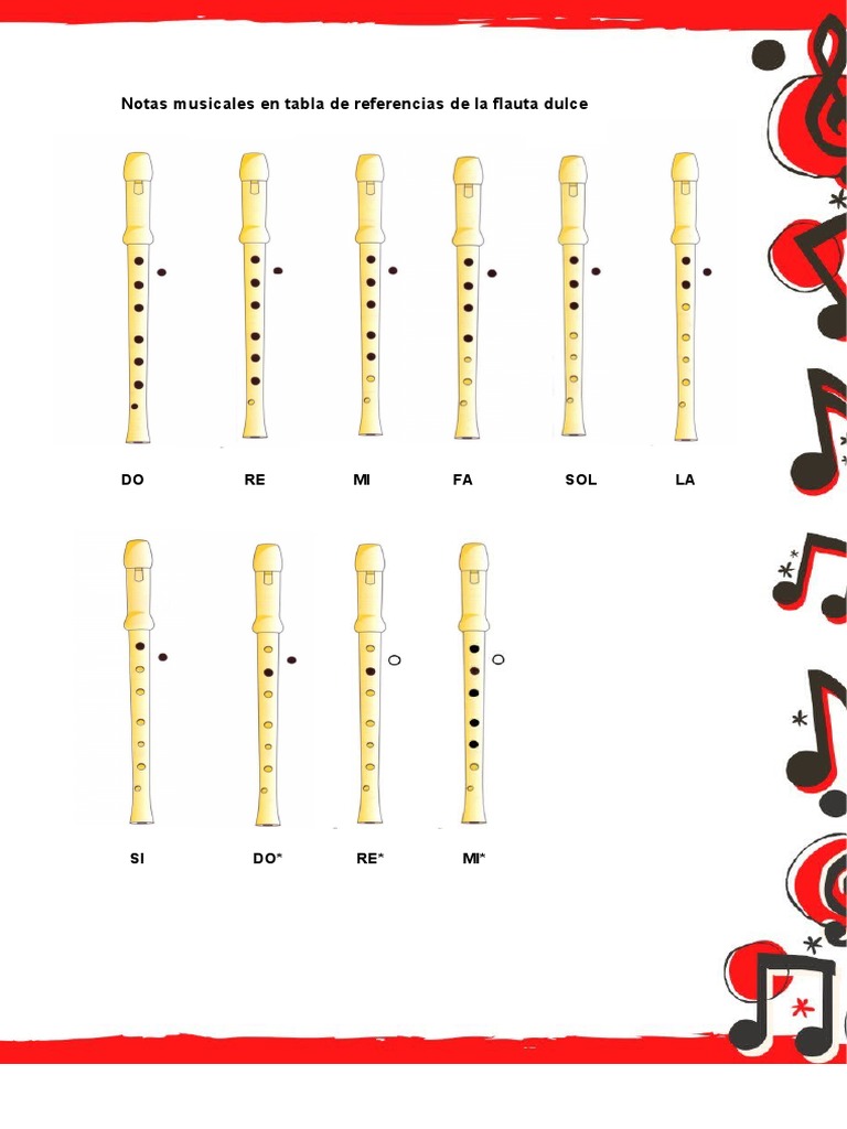 Tabla De Notas De Flauta