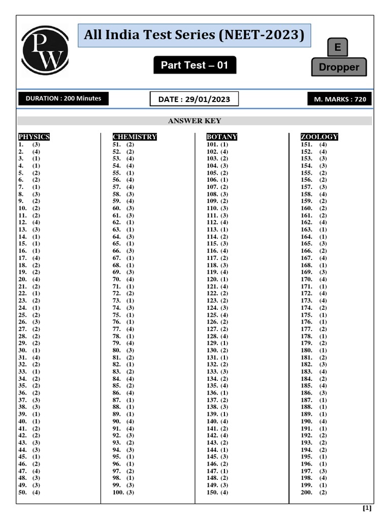 All India Test Series Part Test 01 Evening NEET 29 01 2023 Solutions ...