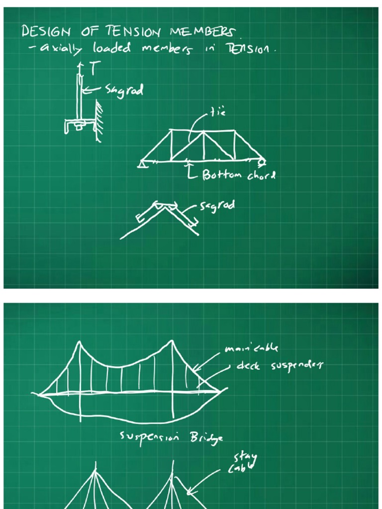2-Steel Tension (Tensile Yielding, Tensile Rupture) | PDF