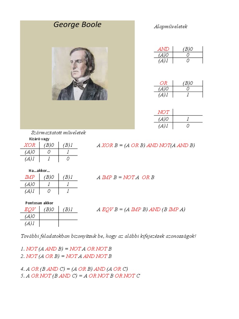 Boole Algebra | PDF