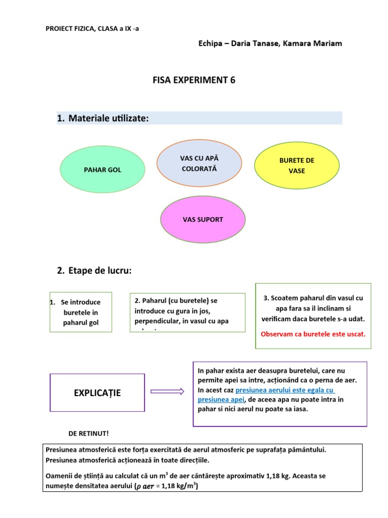 Fisa Experiment | PDF