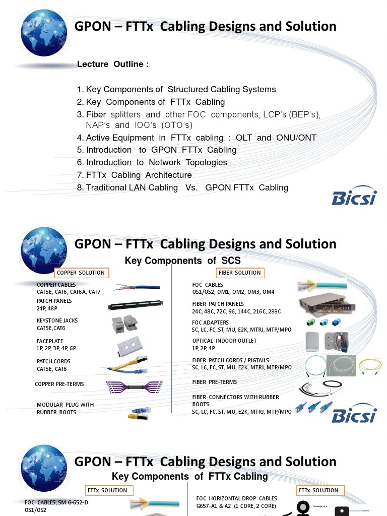 FTTX Design GPON-revised | PDF