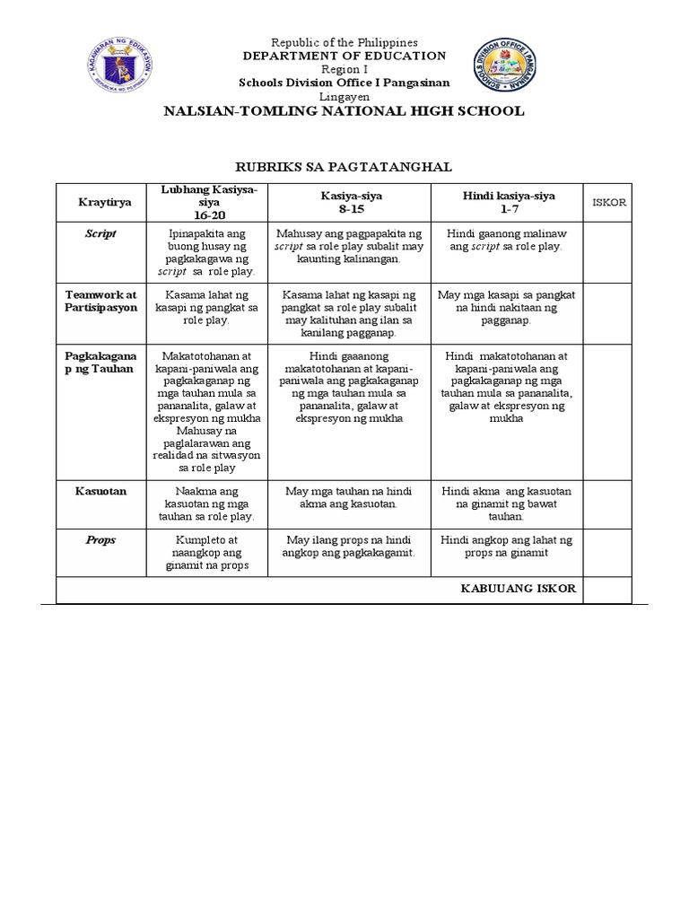 Rubrik Sa Pagtataya NG Role Play | PDF