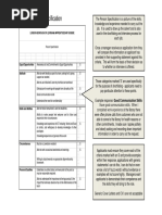 CTF Assessment Tool - Table Version | PDF | Educational Assessment ...