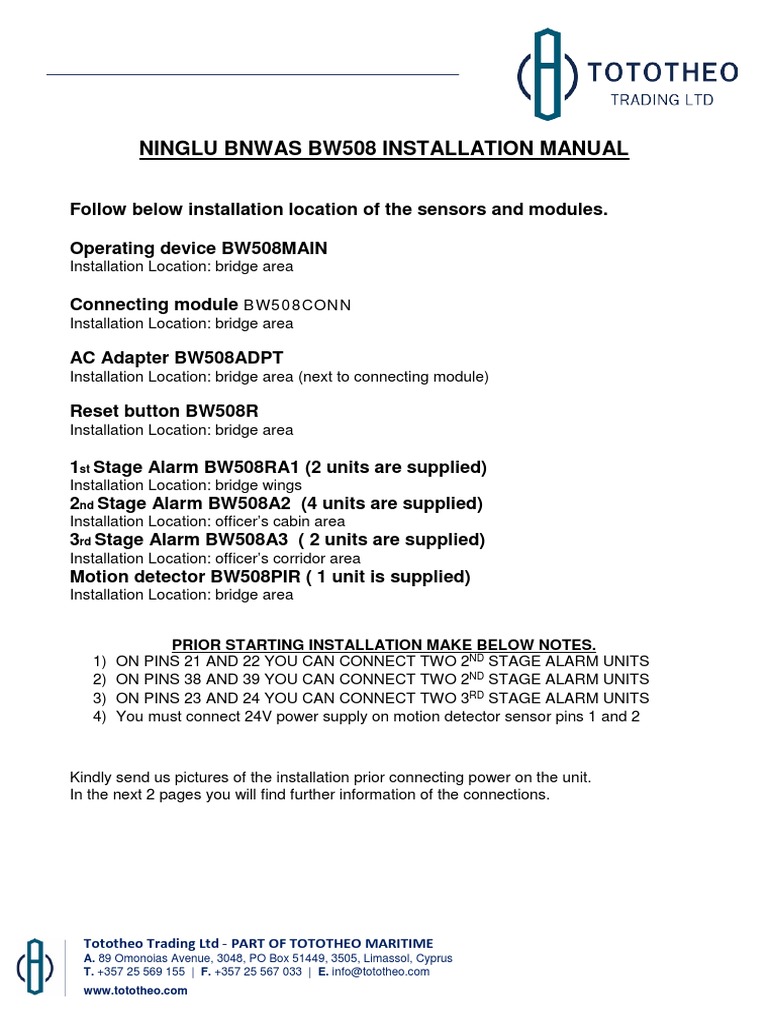 Ninglu Bnwas Manual | PDF
