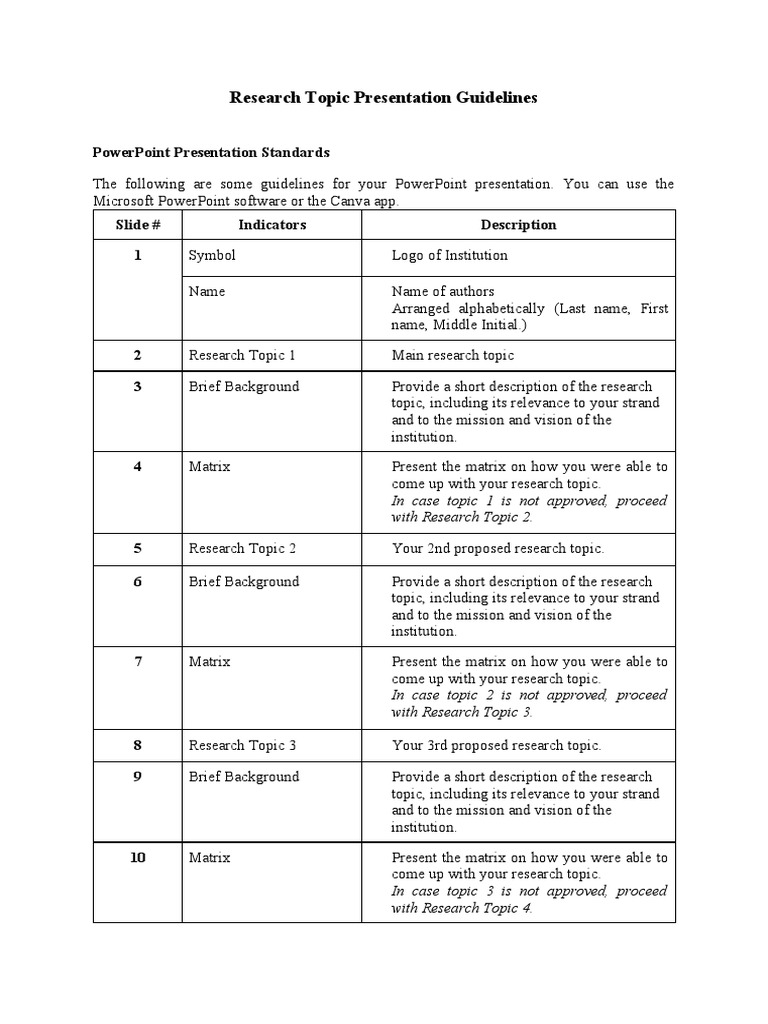 Research Topic Presentation Guidelines | PDF | Career & Growth
