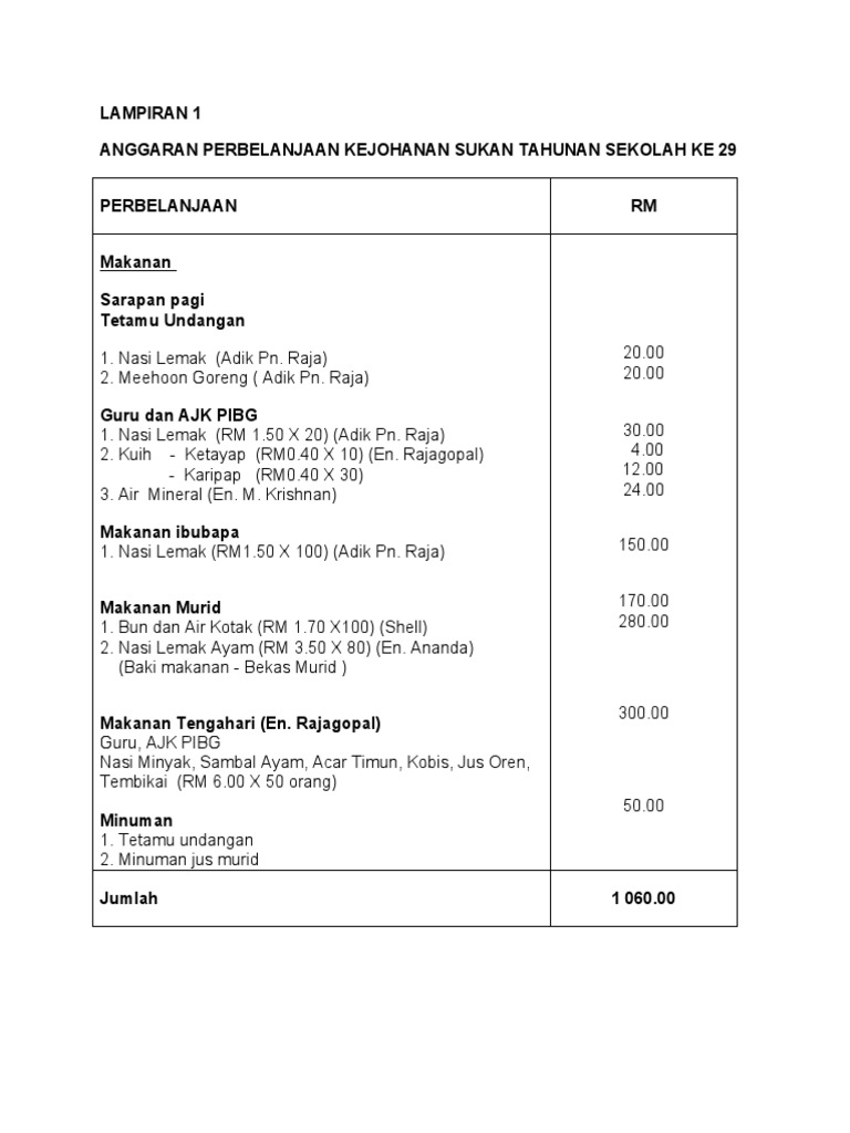 LAMPIRAN 1 (Anggaran Perbelanjaan Makanan) | PDF
