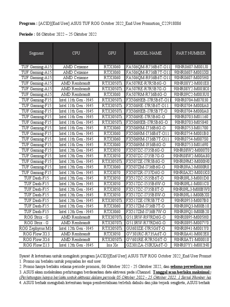 Model Name Part Number Segment CPU GPU | PDF | Display Technology ...
