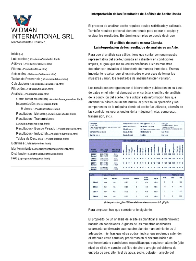 Como Interpretar Análisis de Aceite Usado | PDF | Laboratorios | Agua